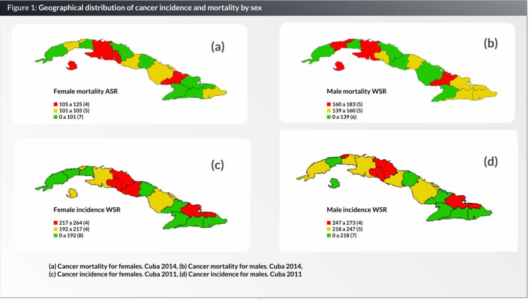 The Burden of Cancer in Cuba and Current strategies for Cancer Control ...